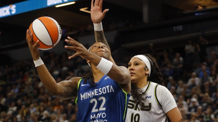 The WNBA's Two-way International Exchange | Chicago Council on Global ...